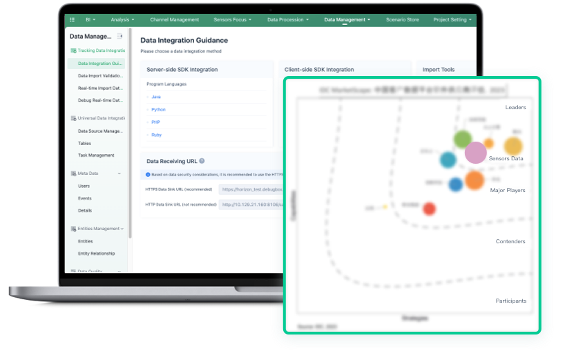 Sensors Customer Data Platform | SensorsData